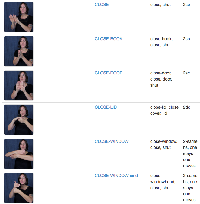 ASL SignBank | Sign Linguistics & Language Acquisition Lab